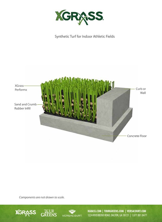 Xgrass® Synthetic Turf For Athletic Indoor Fields Caddetails
